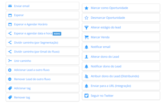 RD Station Marketing Pró ou Enterprise: conheça os diferenciais - Black ...